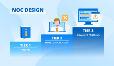 How to Design a Network Operations Center in a Winning Way - SCS Tech India
